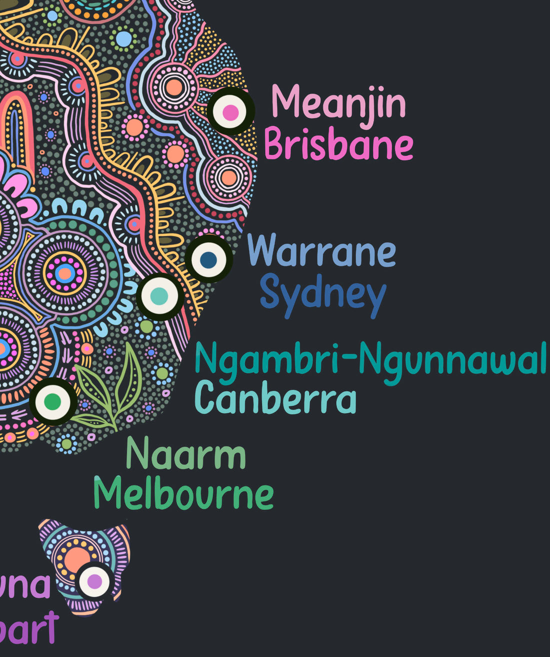 Traditional Place Names of Australian Major Cities (Digital Download ...